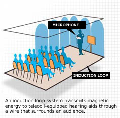 The benefits of wireless hearing aids